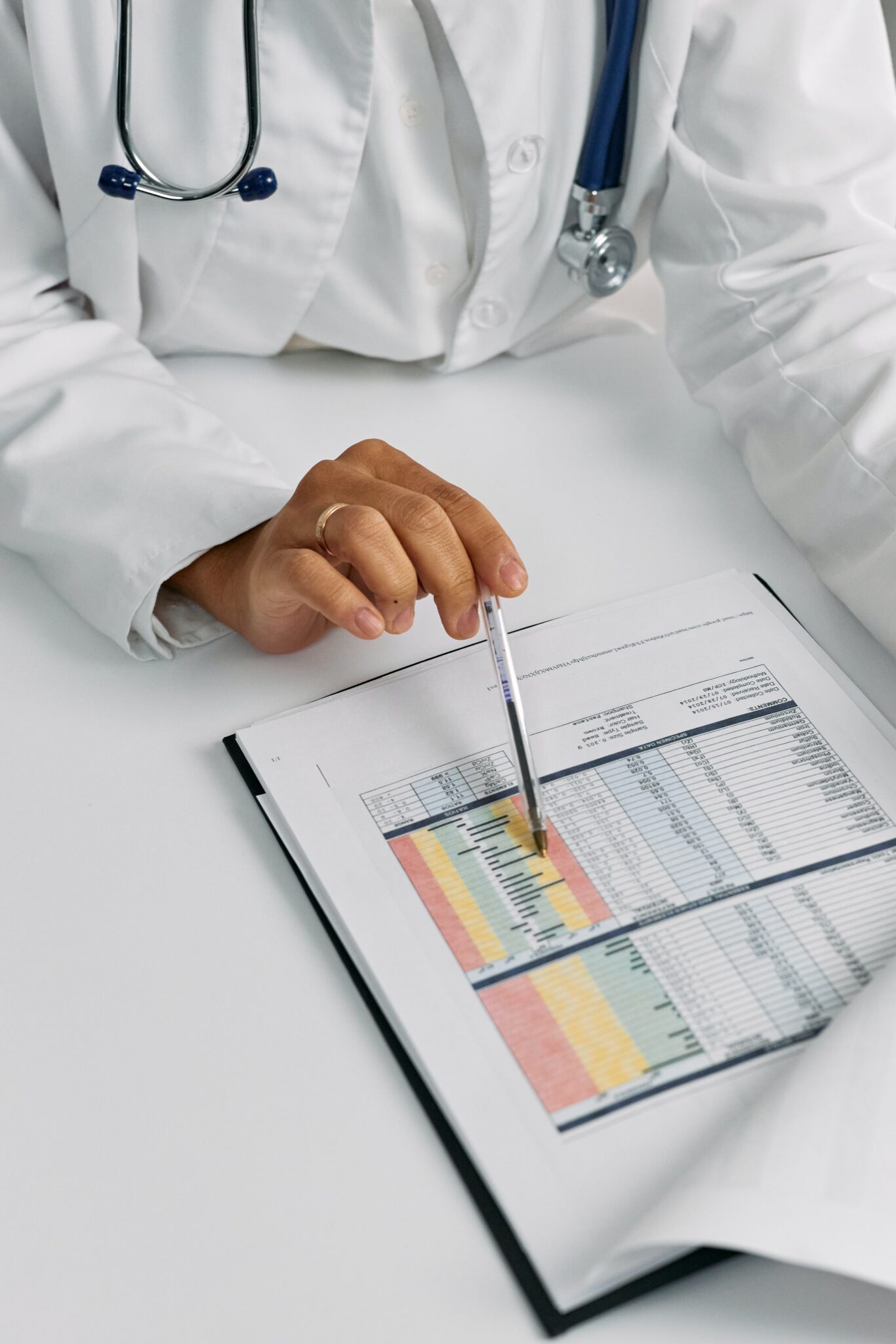 Medicare Coverage Analysis - A Billing Compliance Perspectives - SOCRA Blog
